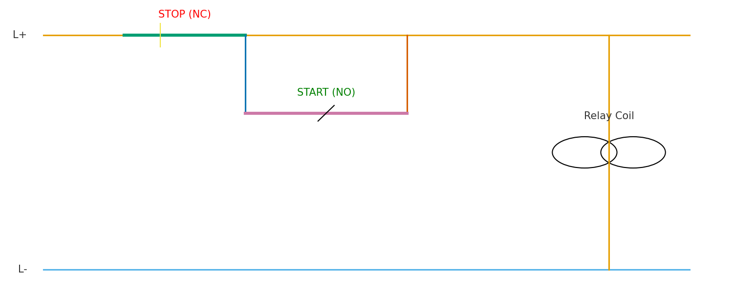 Push Button Switch Installing & Wiring Guide (Step-by-Step) - CDGKZ